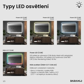 Zrcadlo do koupelny s LED osvětlením F5