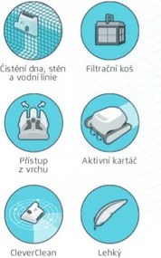 Dolphin E20 + košík 20mic zdarma