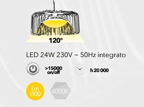 Faneurope LED-COUGAR-BCO drátěné LED svítidlo