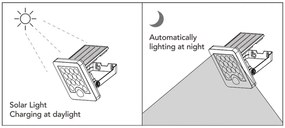 TOP LIGHT Světlo nástěnné Heleon PIR S, Černá