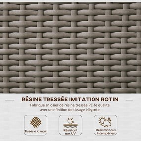 Outsunny Zahradní Truhlík s Příčkami - Vyvýšený Stojan na Rostliny se Šedým Obdélníkovým Květináčem z Woven PE Pryže a Oceli, dim. 103L x 29W x 103H c