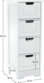 4-šuplíková komoda, bílá, ATENE TYP 7