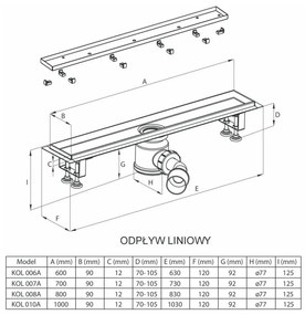 Deante Odtokový žlab s nerezovým rámečkem pro dokončení dlažbou KOL 007A