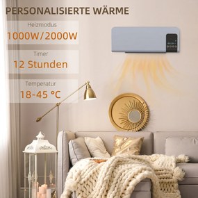 HOMCOM Elektrické topení, nástěnná montáž, oscilační funkce, 2 režimy, časovač, LED displej, šedá