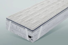 Ložnice21. Termoregulační topper Relax new Rozměr: 180 x 200 cm (400 g/m²)
