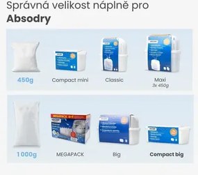 Everbrand Absodry Big Compact / Pohlcovač vlhkosti / do 80 m3 / 1000 g