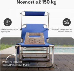 Skládací zahradní lehátko Beil modré