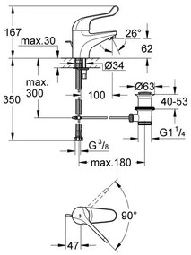 Grohe Euroeco Special 32788000 32788