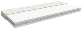 LINDART Matrace MARCELKA nepromokavý 60 x 120 cm