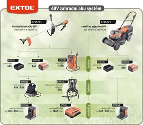 Aku křovinořez Extol 60V, 42cm, BRUSHLESS, bez baterie a nabíječky