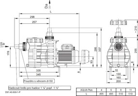 Planet Pool Čerpadlo k pískové filtraci Aqua Plus 6