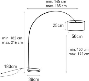 Oblouková lampa ocelová s ochranným krytem mechově zelené barvy 50/50/25 - XXL