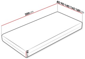 Oboustranná matrace 180x200 CHERRYLE