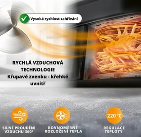 GourmetMaxx Dvojitá horkovzdušná fritéza MaxxMee DUAL 05535