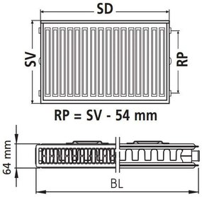 Kermi Therm X2 Profil-kompakt deskový radiátor 12 500 / 1200 FK0120512