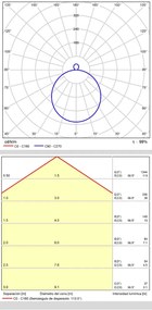 ACB Iluminacion Stropní LED svítidlo DINS, ⌀ 16 cm, 10W, CRI90, IP44, CCT switch 2700-3000K Barva: Nikl, Stmívání: TRIAC