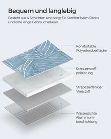 Pikniková deka GCM310Q03