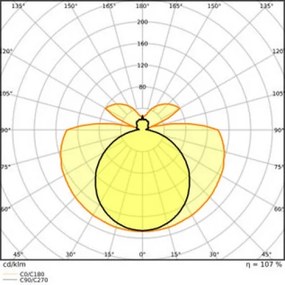 LED trubice zářivka LEDVANCE SubstiTUBE Value T8 EM/230V 60cm 6,6W (18W) 6500K