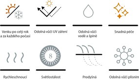 Doppler Melia LIKA-TEX® antracit - luxusní zahradní souprava - Rozbalené zboží (N603)