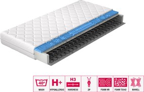 Bonellová pružinová matrace Olivia 80x200 Hypoalergenní potah
