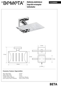 Bemeta Design BETA: Mýdlenka -