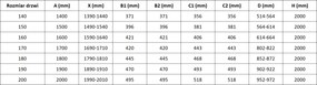 Mexen Rox, posuvné sprchové dveře 150 cm, 8mm čiré sklo, bílý profil, 8C2-150-002-20-00