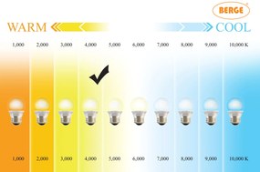 BERGE LED svítidlo se zářivkami 2x120cm - 36W - 3600lm studená bílá - sada