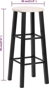 Barové stoličky 2 ks černé MDF 284388
