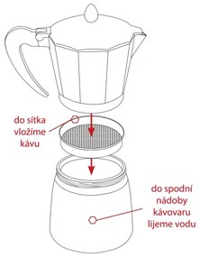 Orion domácí potřeby Moka konvička 0,3 l