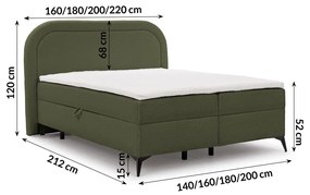 Zelená boxspring postel s úložným prostorem 180x200 cm Ornes – Ropez