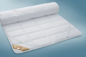 Lavinest Podložka Coolmax Origin pro rychlý odvod potu Rozměr: 80 x 200 cm (250 g/m²)
