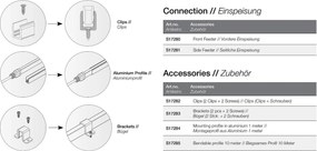 SLC SM17200 LED pásek Neon Flex 230V Side 1-50m 8W/m 250lm/m 2700K Ra80 stmívatelný IP65 1m - TLG