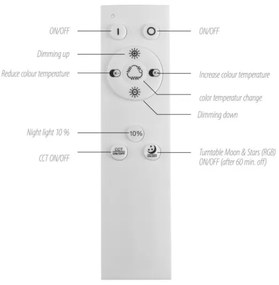 Leuchten Direkt 15572-18 - LED RGBW Stmívatelné svítidlo ASTRO LED/17,5W/230V+DO