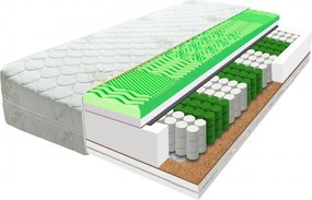 POSEJDON 22 cm komfortní 7-zónová matrace s masážní pěnou a kokosem 80x200 22 ECOMATRACE ps2280