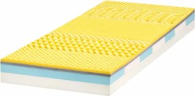 KONSUL PREMIUM 20 cm sendvičová matrace s paměťovou pěnou 80x200 20 ECOMATRACE knsp2080