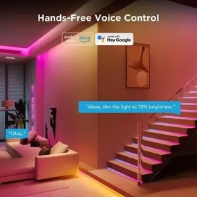 Govee WiFi RGBICW Smart PRO LED pásek 10m MATTER - extra odolný / LED