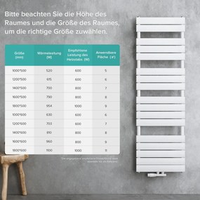 bílý design koupelnový radiátor DOPORRO FH 120x60cm 703 W