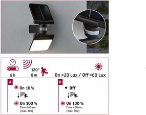 P 94609 Solární LED osvětlení zdí Lesla pohybové čidlo (IR) IP65 hranaté 150x130mm 3000K 12,5W antracit umělá hmota - PAULMANN