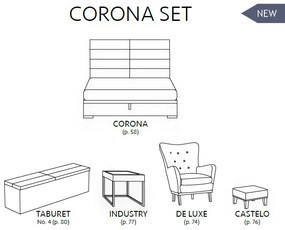 Materasso Čalouněná postel CORONA boxspring ROZMĚR: 2x (80x200) cm - boxspring