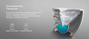 design závěsný klozet DOPORRO DZ308 WC - soft close