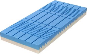 Tropico Guard Antibacterial 20 90x200 20 Tropico N005126-060346