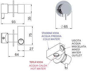 Sapho, Rhapsody podomítková baterie s bidetovou sprškou, 5540-01