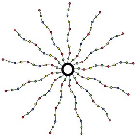Sirius LED řetěz Knirke Vánoční stromek 2,1m (273 LED světel)