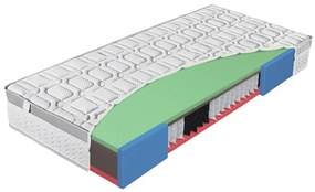 Matrace Greengel SENIOR Potah: Alqua, Rozměr: 80x200