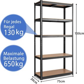 Costway Úložný regál 5 úrovní s kovovým rámem, nosnost do 650 kg, černý