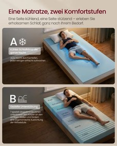 Matrace s gelovou paměťovou pěnou RMZ102W101 výška 12 cm