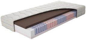 TEXPOL SILSTAR - oboustranná taštičková matrace bez profilace 80 x 200 cm