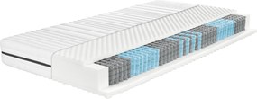 Livarno® 7zónová taštičková matrace „Support“ (H2, 160 x 200)