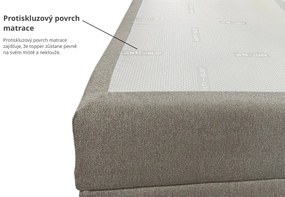 Laverto Boxspring postel Ava 2 s úložným prostorem, matrace, rošt a topper v ceně, 140 × 200 cm Úložný prostor: S úložným prostorem / pístové otevírá…