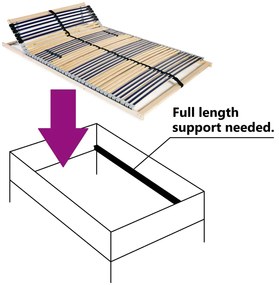 vidaXL Marketos Lamelový rošt postele se 42 lamelami 7 zón 120 x 200 cm